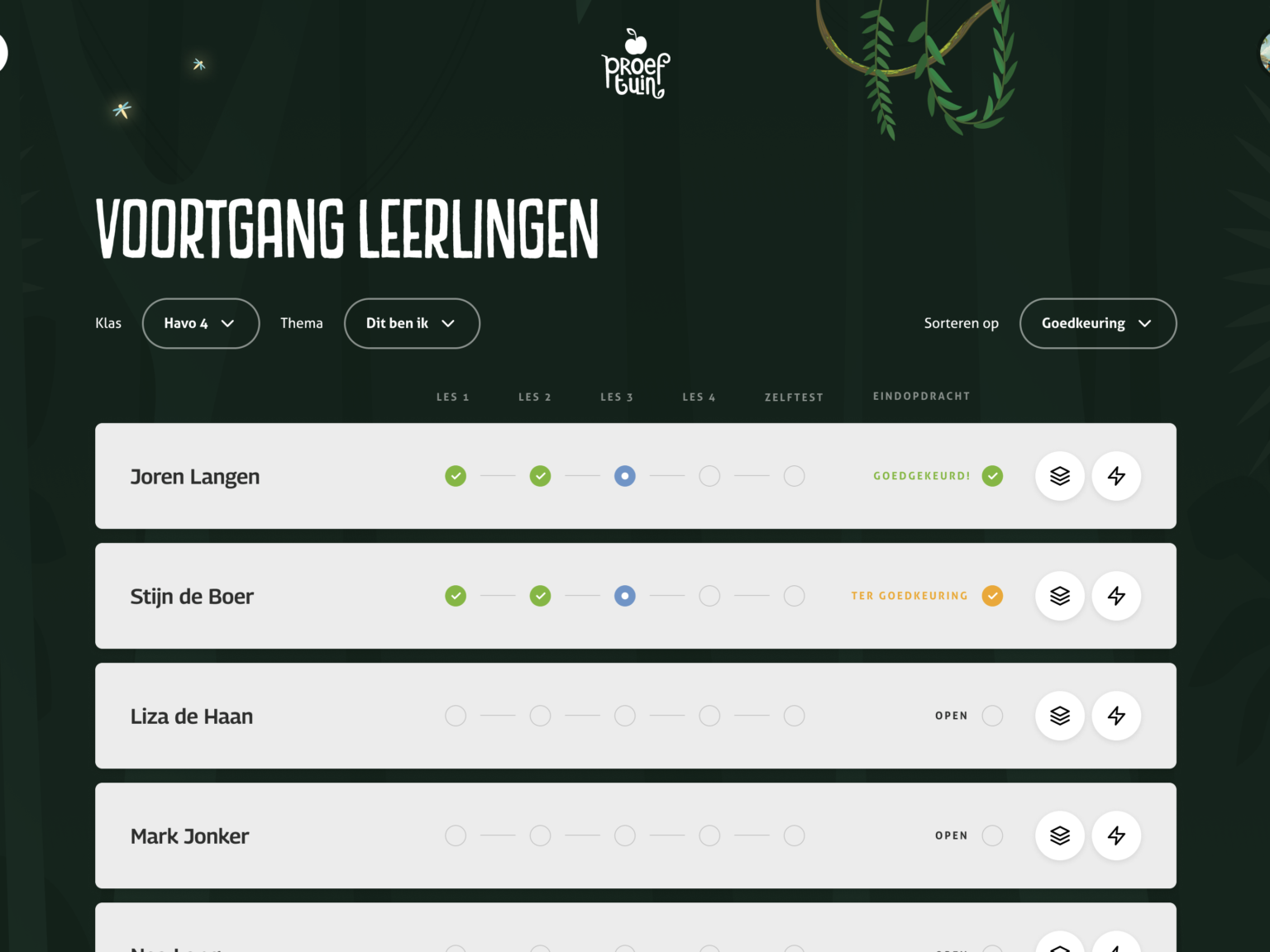 Proeftuin komt tot bloei - Leslab