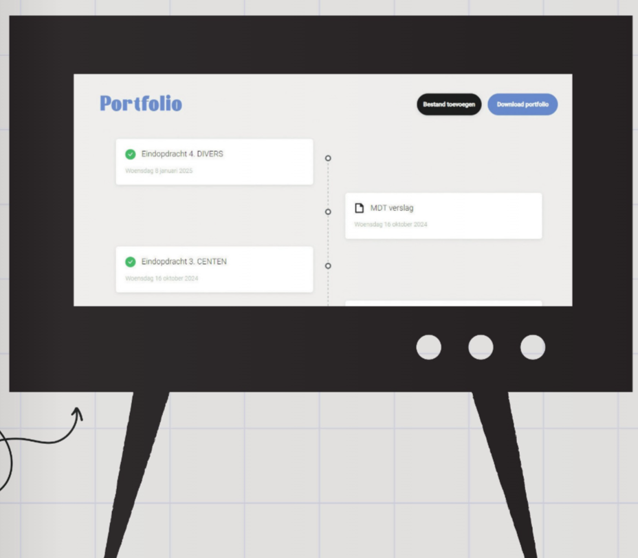 Verplicht burgerschapsexamen op het mbo: met Blauwdruk ben jij er klaar voor! - Leslab